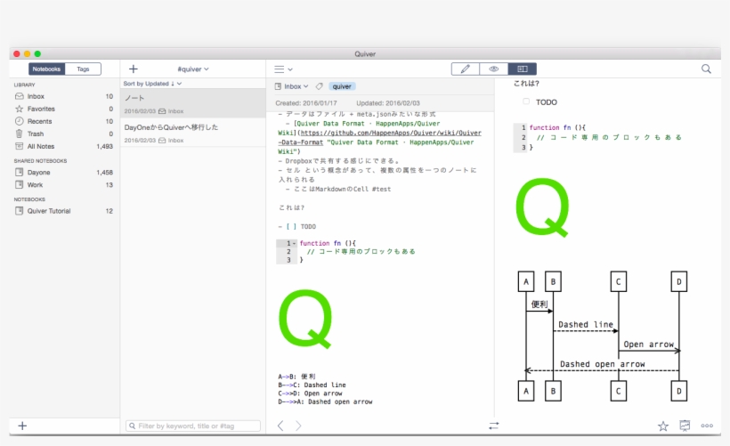 Quiver Diagram Png Quiver Diagram - Quiver Markdown - Free Transparent ...