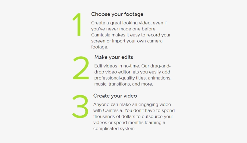 Camtasia Example Animation Steps For Creating A Camtasia - Camtasia ...