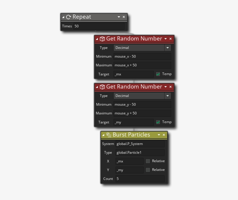 Random Particles Over An Area - Particle - Free Transparent PNG ...