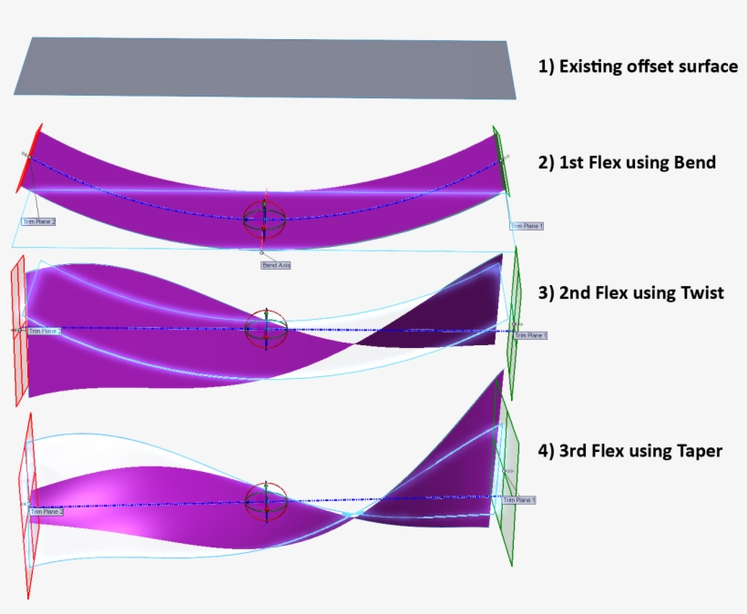 Figure 1 Using Successive Flex On Surface Body - Sailing - Free ...