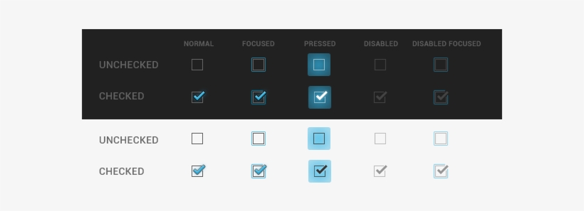 Checkboxes Allow The User To Select Multiple Options - Radio Button Drawable Android - Free ...