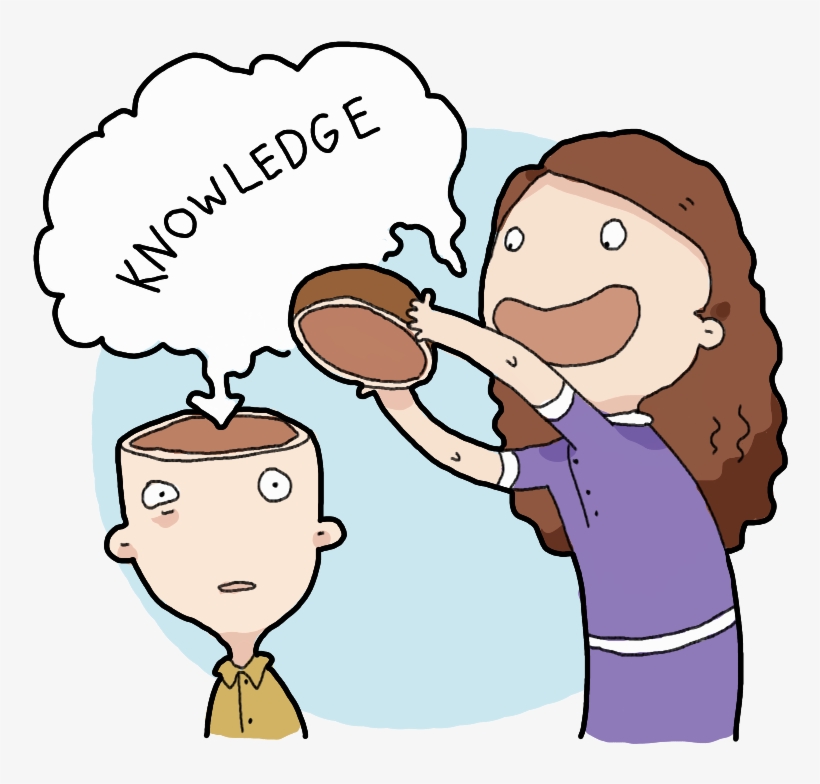 Learning A Language - Foreign Teacher Png - Free Transparent PNG ...