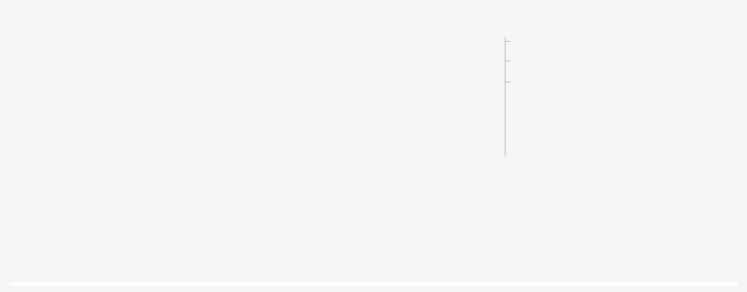 Linea Recta Blanca Png - Chair - Free Transparent PNG Download - PNGkey