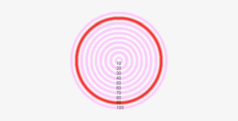 Aura Size - Ffbs - Free Transparent PNG Download - PNGkey