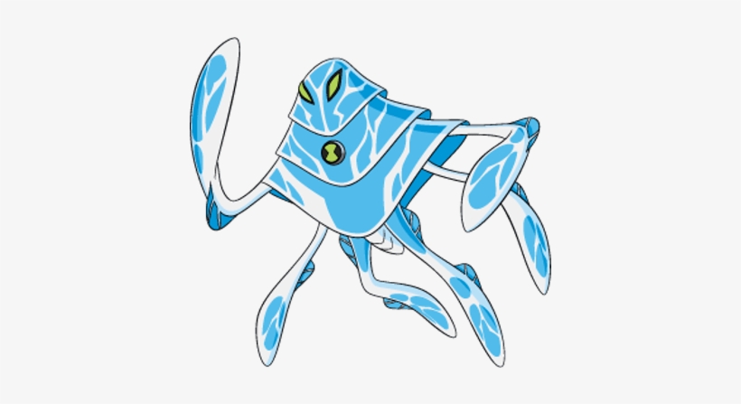 Ben 10 Ampfibian - Ben 10 Alien Ampfibian - Free Transparent PNG ...