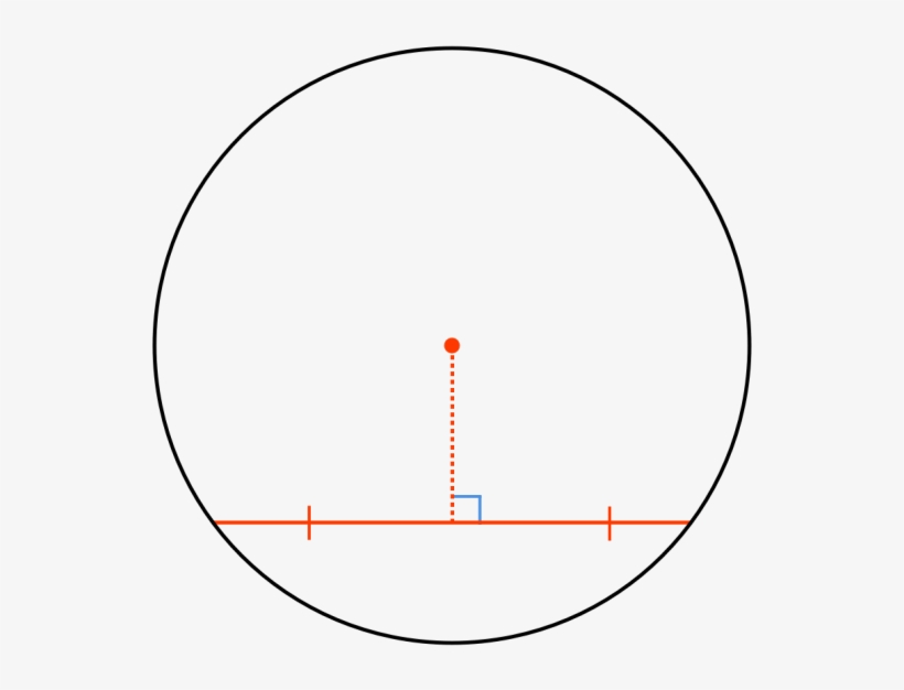 The Perpendicular Bisector Of A Chord - Circle - Free Transparent PNG ...