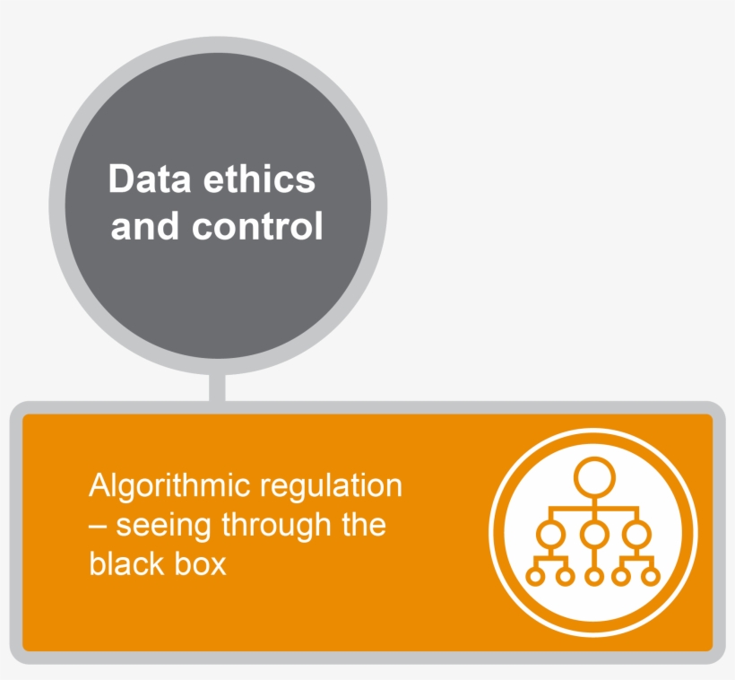 Algorithmic Regulation Seeing Through The Black Box - Circle - Free Transparent PNG Download ...