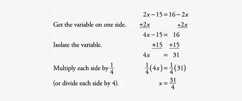 Equation - Linear Equation Examples - Free Transparent PNG Download ...