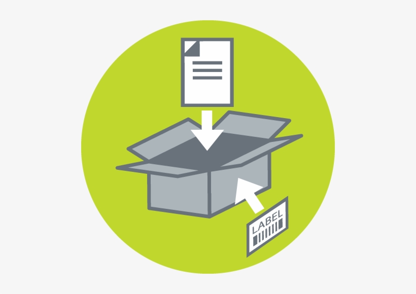 However, For Better Order Management, We Should Know - Order ...