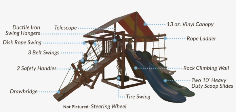 With The Big Top Swing Set, The Perfect Play Day Is - Swing - Free ...