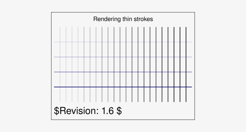 Raster Image Of Paint Stroke 05 T - Plot - Free Transparent PNG ...