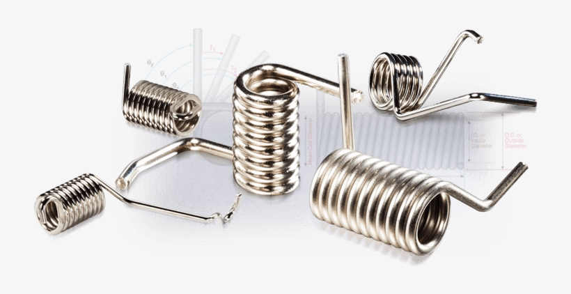 With Only A Few Required Fields Of Input, The Springulator - Torsion ...