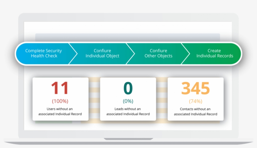Start - Management - Free Transparent PNG Download - PNGkey