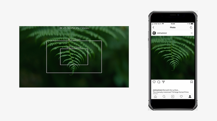 Down Scaling - Iphone - Free Transparent PNG Download - PNGkey