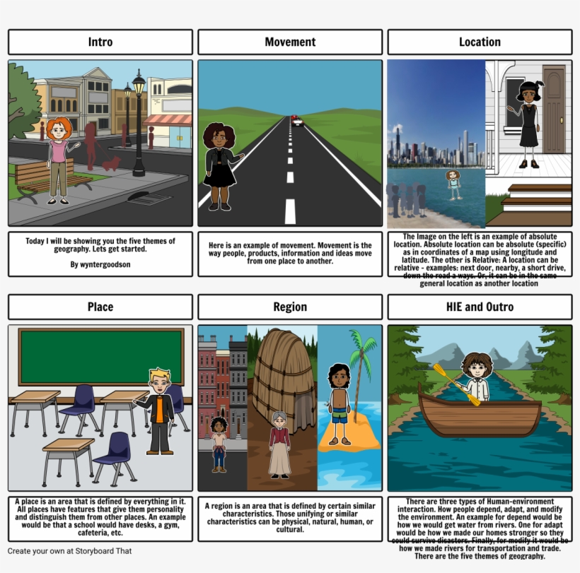 The 5 Themes Of Geography - Toy Story Hero's Journey - Free Transparent ...