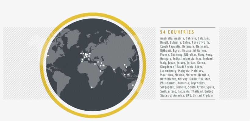 Portfolio Breakdown By Geography - Icanvas 'world Urban Map' By ...