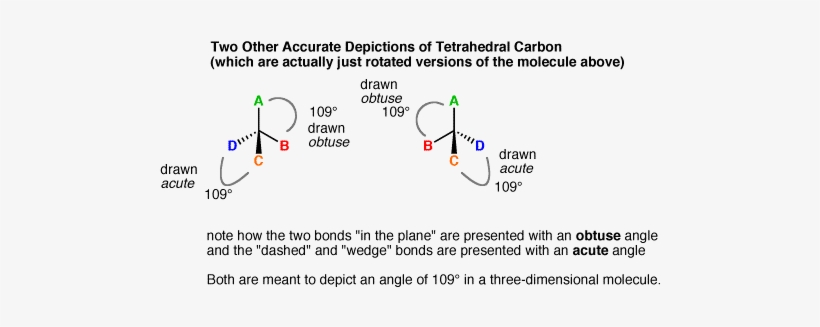 28 Collection Of Nh3 Wedge Dash Drawing - Diagram - Free Transparent ...