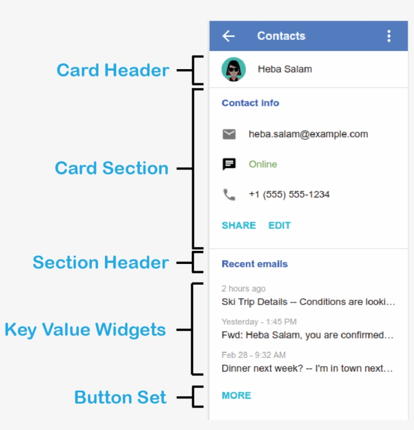 Structural Widgets - Widgets - Free Transparent PNG Download - PNGkey