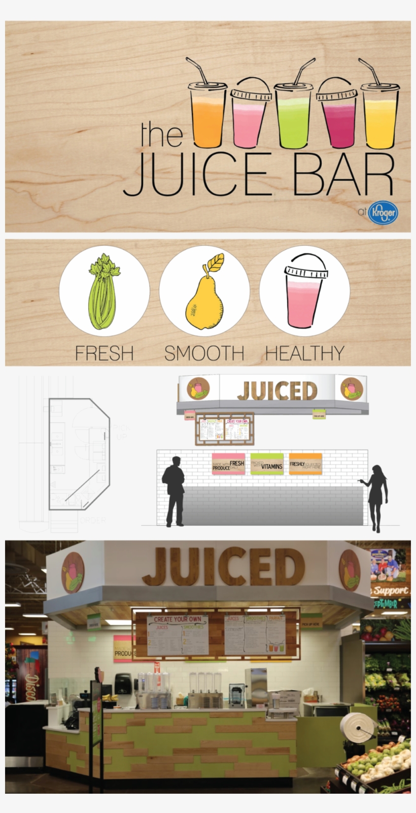 Juice-bar - Juice Bar Board Design - Free Transparent PNG Download - PNGkey