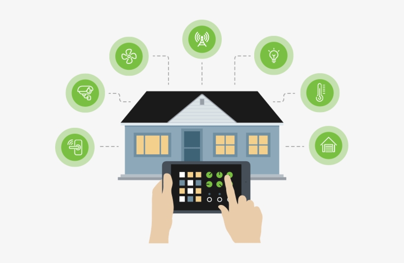Smart Home - Home Automation - Free Transparent PNG Download - PNGkey
