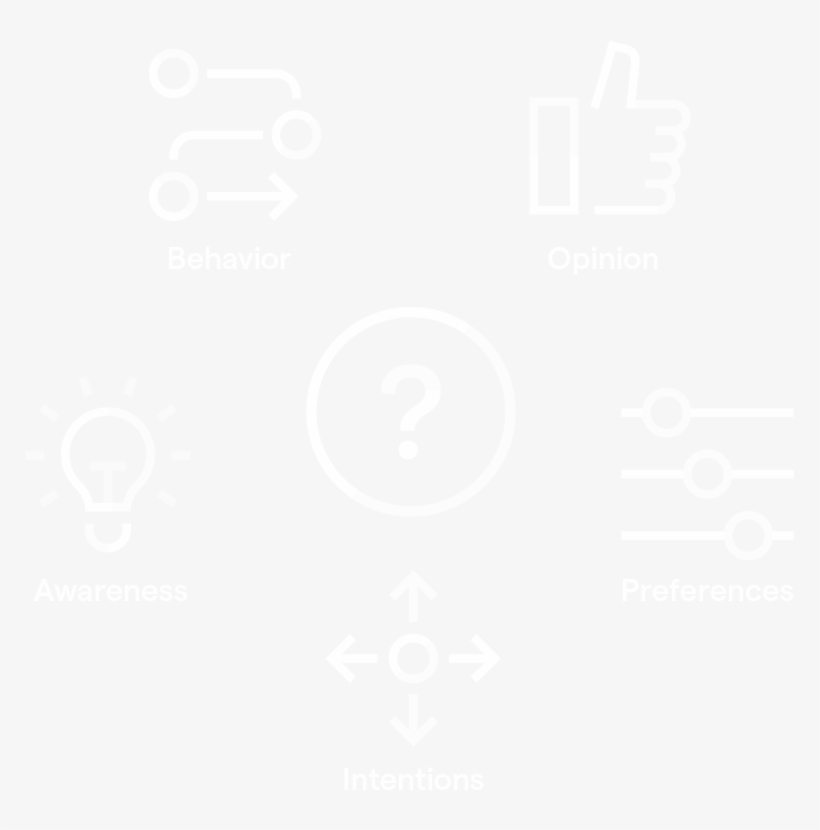 Insight Into Your Target Audience - Twitter White Icon Png - Free ...