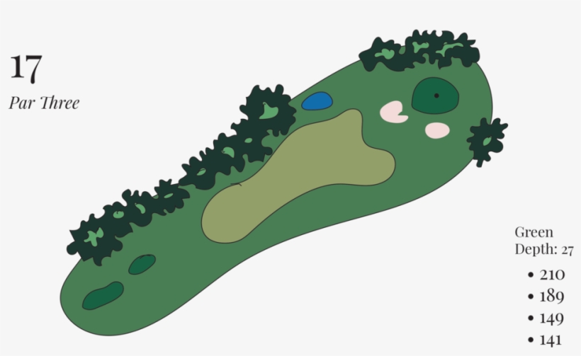 Holes -17 - Free Transparent PNG Download - PNGkey