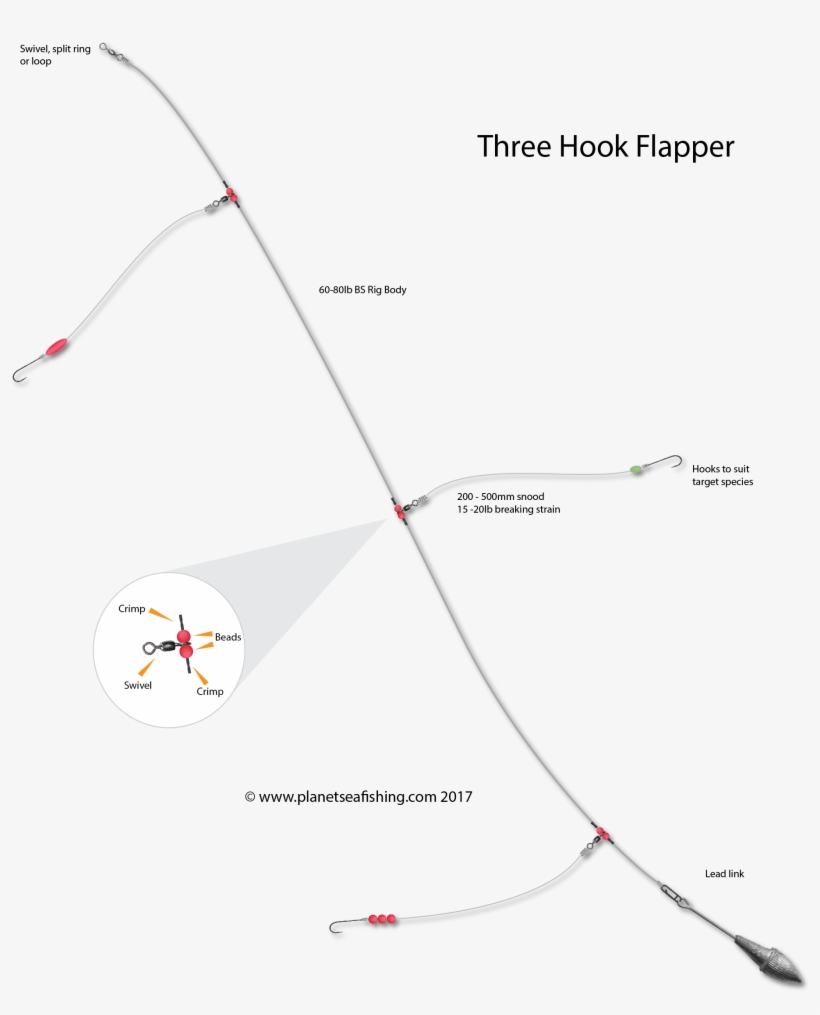 Three Hook Flapper Rig - Rig - Free Transparent PNG Download - PNGkey