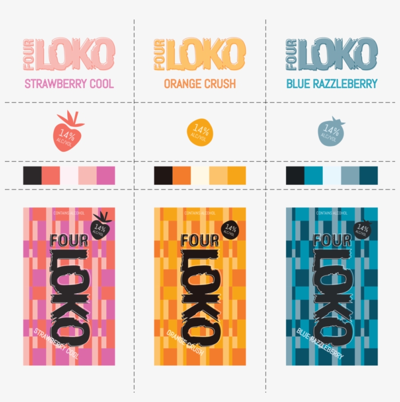 Loko Anatomy - Anatomy - Free Transparent PNG Download - PNGkey