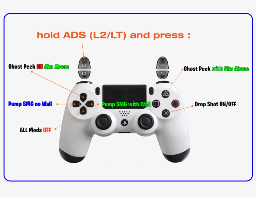 Tip - Ps4 Controller Cut Out - Free Transparent PNG Download - PNGkey