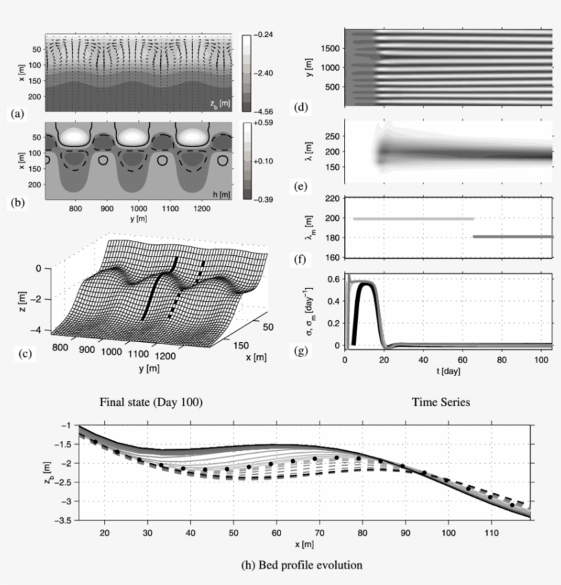 Final State - Diagram - Free Transparent PNG Download - PNGkey