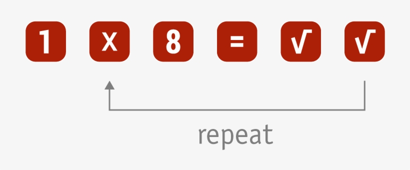 Algorithm For The Cube Root - Cube Root - Free Transparent PNG Download ...