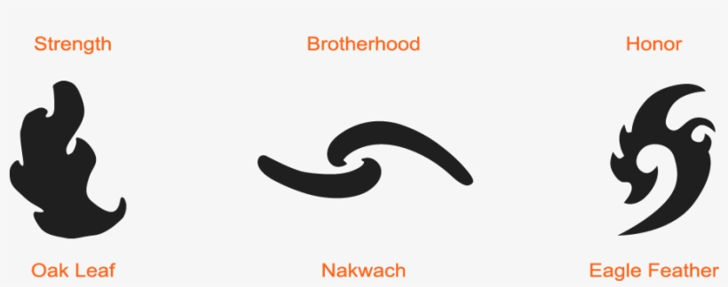Brotherhood Nakwach - Rite Of Passage Symbols - Free Transparent PNG ...
