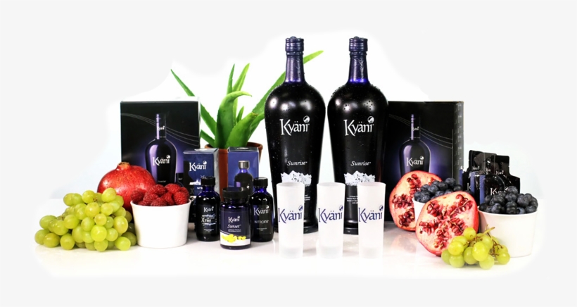Kyani Review Of Products - Kyani Ürünleri - Free Transparent PNG ...