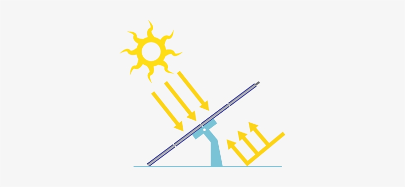 Bifacial Solar Panel Distributor In The Philippines - Icon Design ...