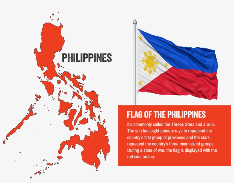 Download Now - Region 1 List Philippines - Free Transparent PNG ...
