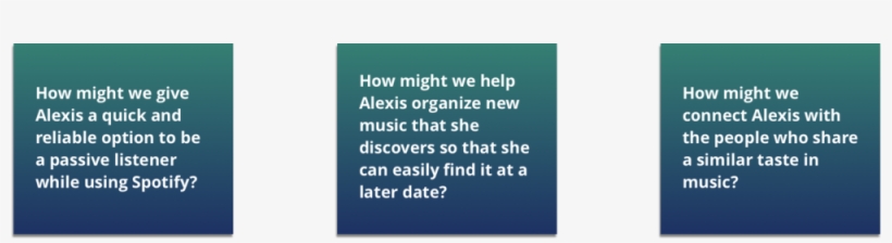 Hmw Spotify - Electric Blue - Free Transparent PNG Download - PNGkey