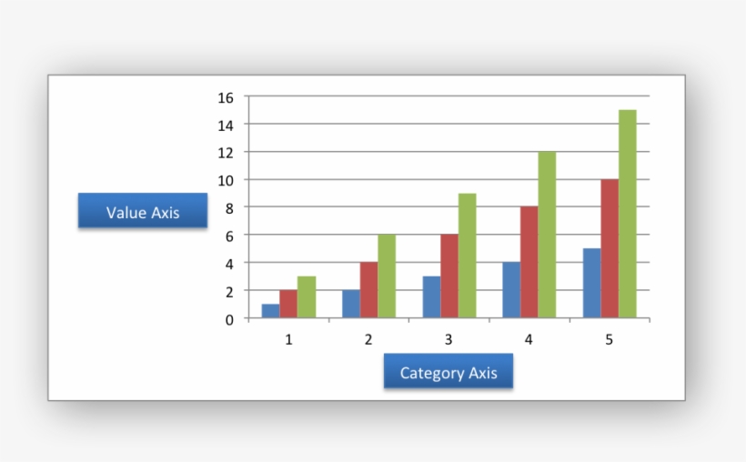 Images/chart Axes01 - Data Chart Png - Free Transparent PNG Download ...
