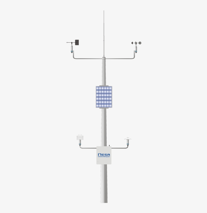 Complete Range Of Products - Diagram - Free Transparent PNG Download ...
