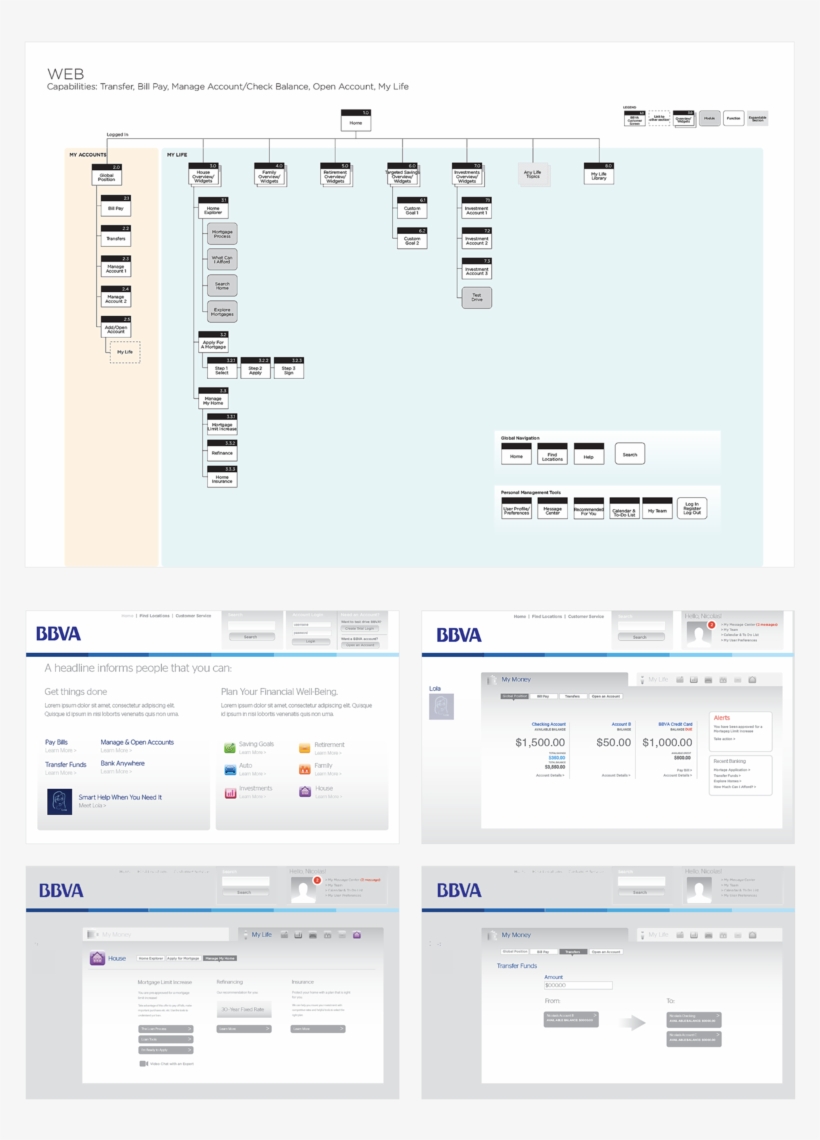 Bbva Consumersiteia - Free Transparent PNG Download - PNGkey