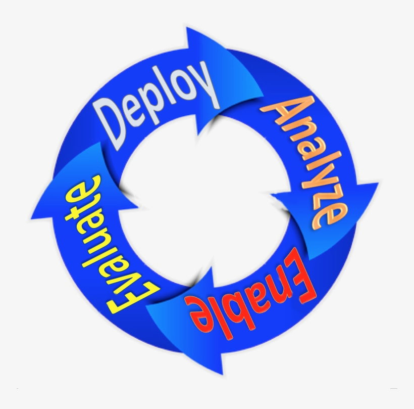 Log Management - Continuous Integration Icon - Free Transparent PNG ...