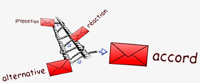 This Free Icons Png Design Of Discussion Thread - Free Transparent PNG ...