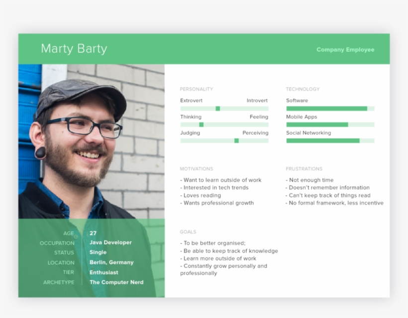 We Tried To Get A Sense Of How Our Intended Users Behave - Web Template ...