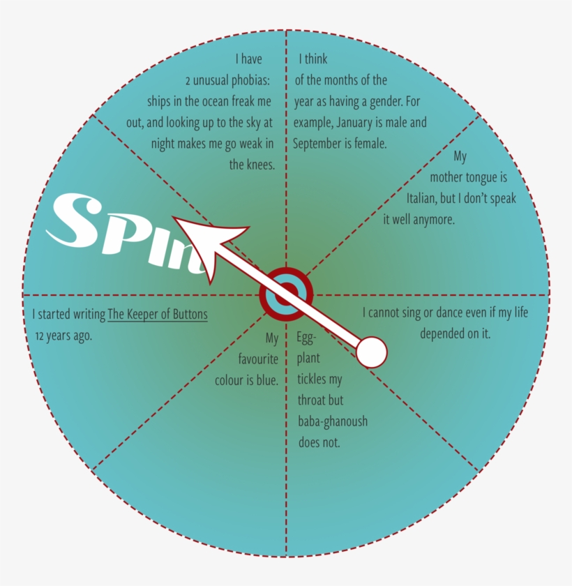 Pina-pinwheel - Portable Network Graphics - Free Transparent PNG ...
