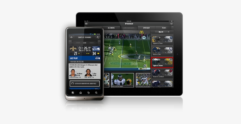 Devices Connect - Mobile Phone - Free Transparent PNG Download - PNGkey