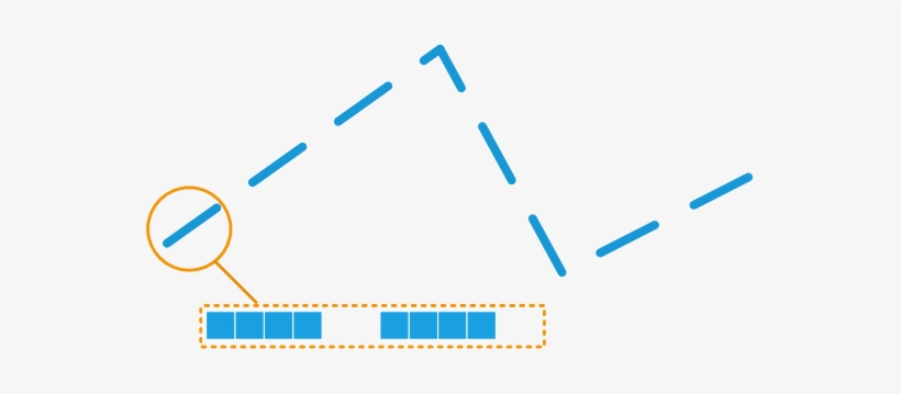 The Application Of Line Stipple Patterns Require Edges - Example Of ...