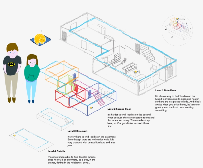 These Illustrations Are Done In Isometric Perspective, - Diagram - Free ...