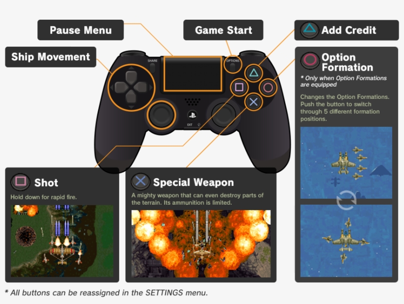 Game Screen - Video Game Manuals Controls - Free Transparent PNG ...