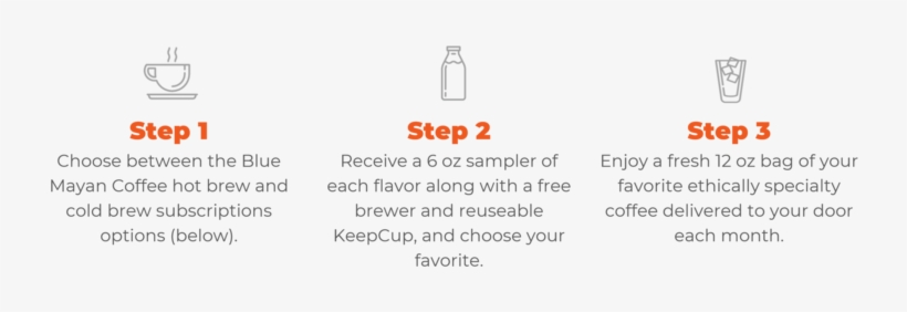 Instructions - Portable Network Graphics - Free Transparent PNG ...