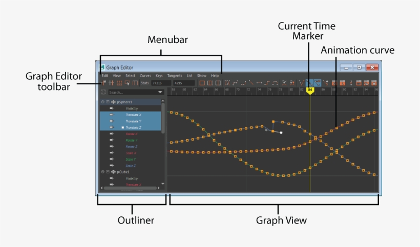 Graph Editor Menu Bar - Editor - Free Transparent PNG Download - PNGkey