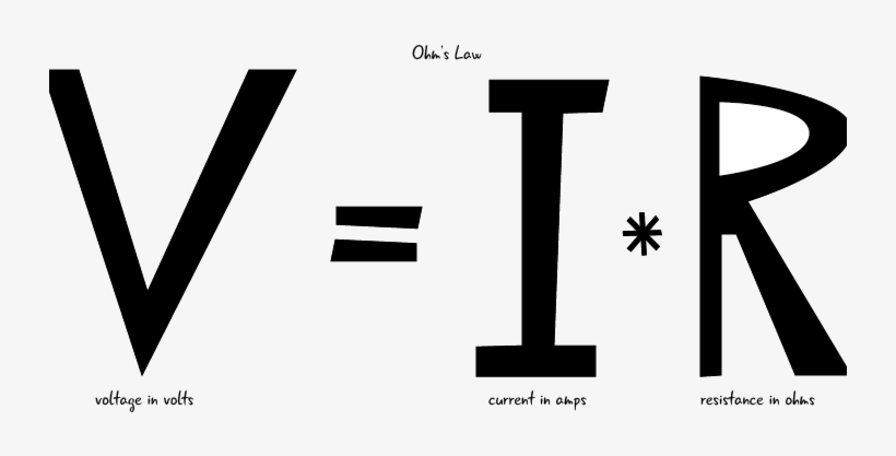 Ohm's Law - Free Transparent PNG Download - PNGkey